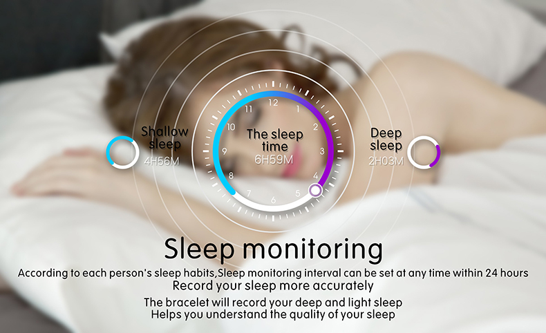 How To Avoid Getting A Rash From Your Smart Bracelet Or Smartwatch Conacy